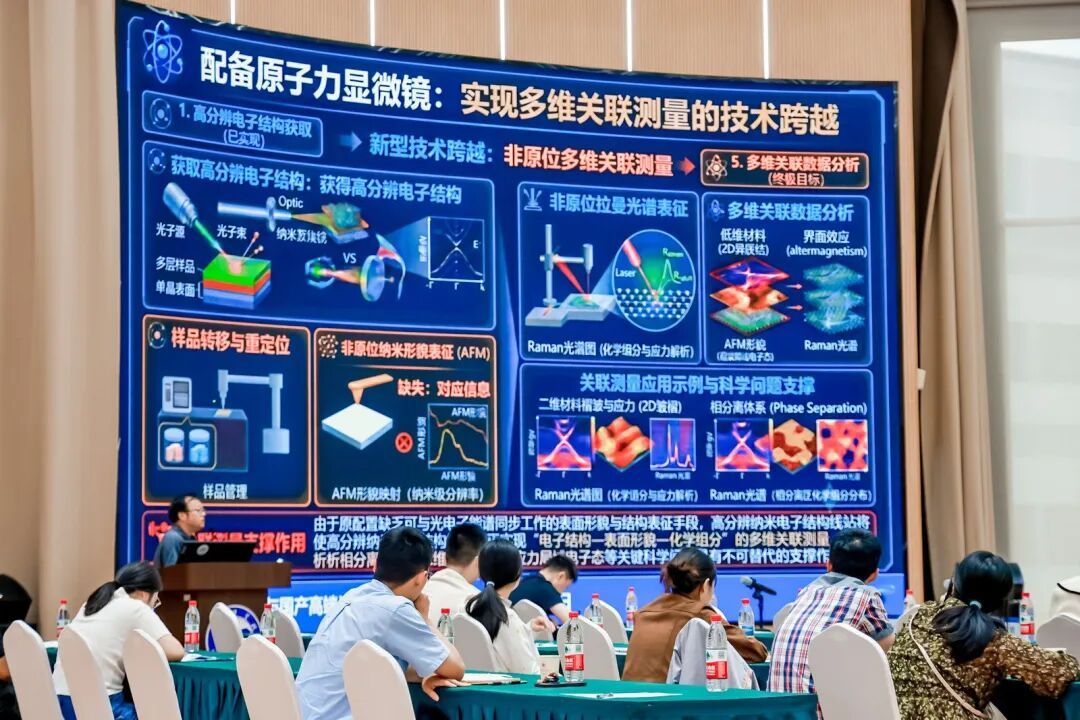 怀柔本土企业生产的原子力显微镜交付高能同步辐射光源，给“超级显微镜”装上“中国眼”_北京时间